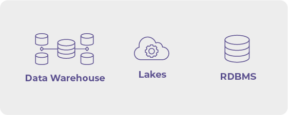 QDI - Inteligência de Negócios