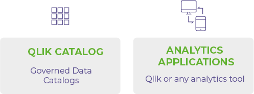 QDI - Inteligência de Negócios
